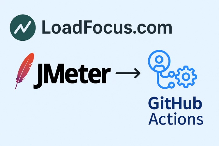 Integrating LoadFocus API with GitHub Actions