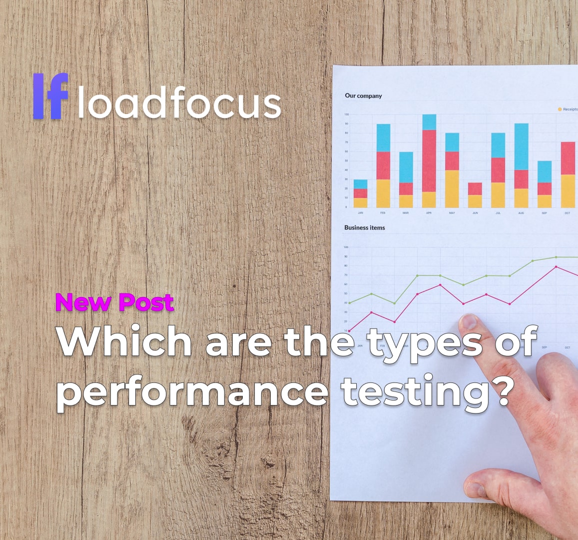 Which are the types of performance testing?