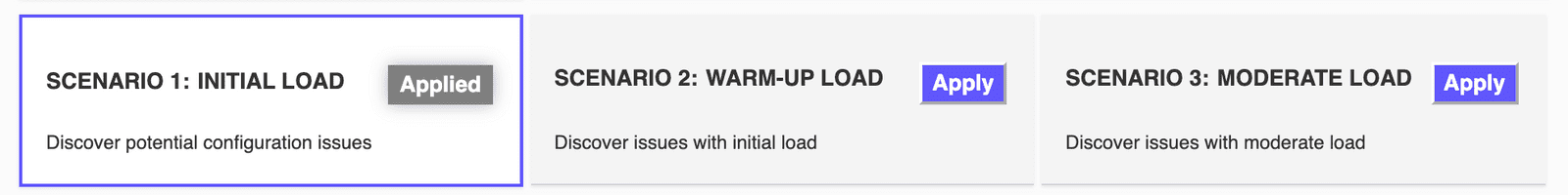 Load Testing Use Cases | How-To | LoadFocus