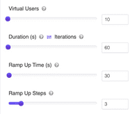 What is Ramp Up Time in Load Testing | How-To | LoadFocus